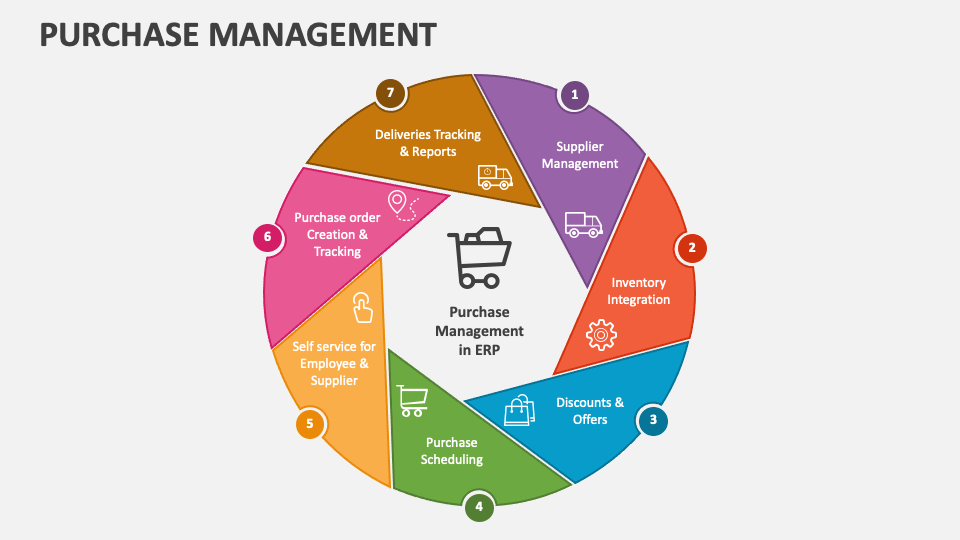 resume CV juan Francisco Lugo Moreno